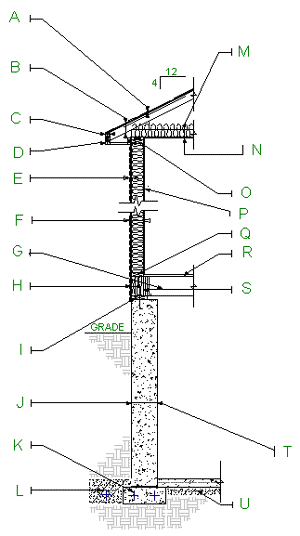 See the typical Quality Homes, Inc Wall Section and see what each part consist of.